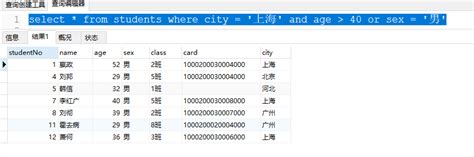 MySQL中and和or的区别以及同级别下的优先级 莫困顿 博客园