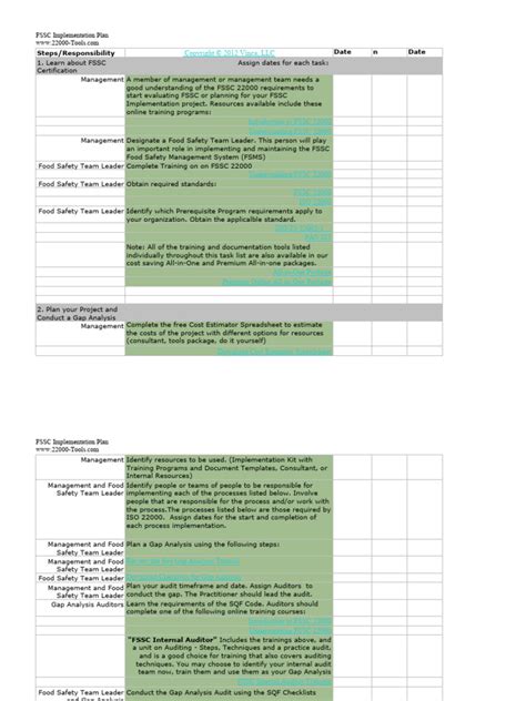 Fssc Implementation Plan Form Pdf Verification And Validation Audit