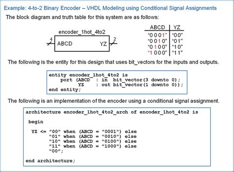 Modeling Concurrent Functionality Springerlink