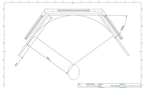 Iracing Triple Setup Byte Insight