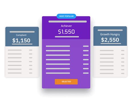 Pricing Examples