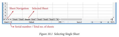 Managing Worksheets OpenOffice Calc