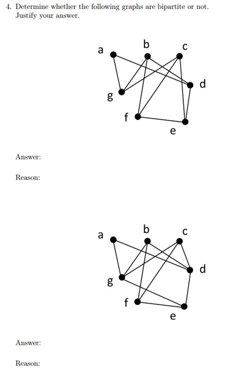 Solved Determine Whether The Following Graphs Are Chegg