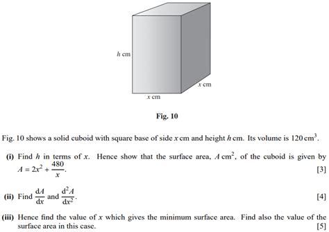 Differentiation Modelling Kappa Maths Resources For A Levels And Gcse Maths