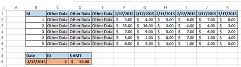 Excel Q Sumifs With A 2 Dimensional Array Stack Overflow