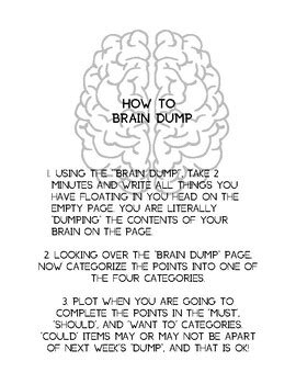 Brain Dump By Erin Ellenwood TPT