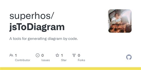 Github Superhos Jstodiagram A Tools For Generating Diagram By Code
