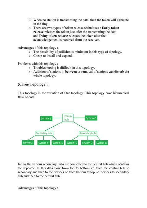 advanced computer network lab manual practicals in cisco packet tracer