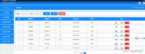 java jsp ssm学生选课与成绩管理系统【2024年毕设】 csdn博客