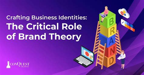 Brand Theory Rebranding All You Need To Know In 2024