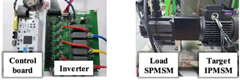 Figure 13 From Saliency Based Sensorless Control Using Current Derivative In Ipmsm Drives With