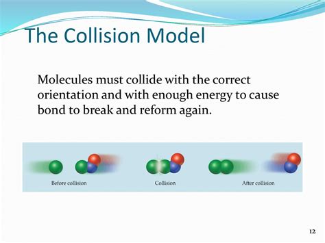 Collision Theory And Rates Of Reactions Ppt Download