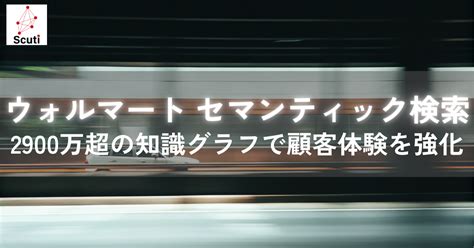 difyの外部知識ベースapiを使用してみる 株式会社スクーティー ブログ