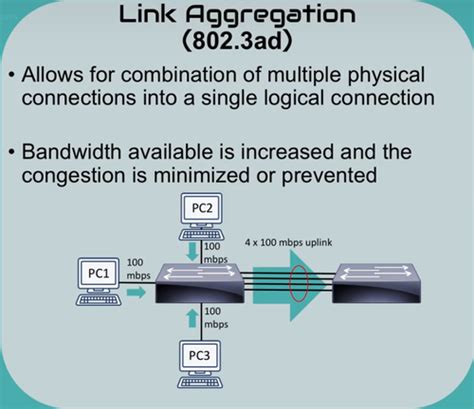 Section 6 Ethernet Fundamentals Jason Dion Flashcards Quizlet