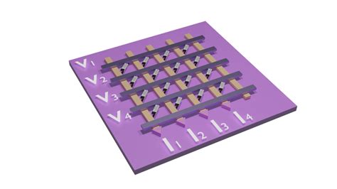 Thrust Iv Nonvolatile Memory For Neuromorphics — Joonki Suh Group