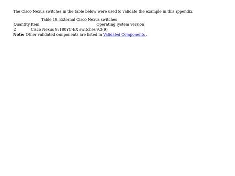 Validated Nexus Switches Dell Networking Smartfabric Services Deployment With Vxrail 7 0 400
