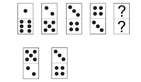 What Is The Domino Intelligence Test Editorialge