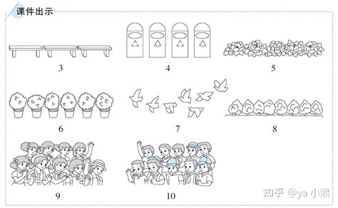 准备课 第一课时 数一数教案 数学（一上）（含板书设计，含设计意图） 知乎