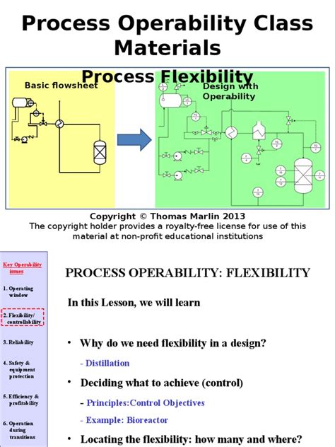 Process Flexibility Process Operability Class Materials Pdf
