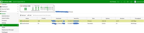 Manage Your Fortigate Firewall By Papaknowsstuff Fiverr