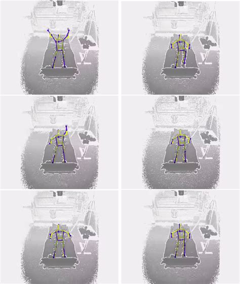 Figure 19 From Human Pose Estimation With Cnns And Lstms Automatische Semantic Scholar