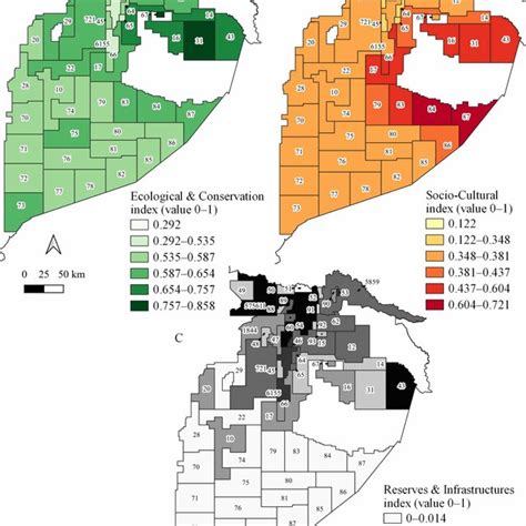 Graph Showing The Results Of Topsis Simulations For The Three Indexes