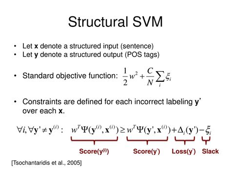 Ppt An Introduction To Structural Svms And Its Application To Information Retrieval Powerpoint