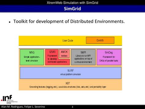 Ppt Xtremweb Simulation With Simgrid Powerpoint Presentation Free
