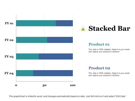 stacked bar ppt powerpoint presentation pictures design templates
