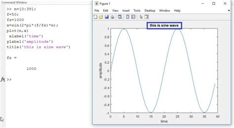 MATLAB Basic Commands And How To Use Them Explained With Examples