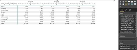 Multiple Hierarchy Drill Down In Matrix Possible Microsoft Fabric