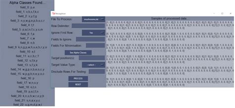 Understanding And Optimizing Neural Network Hyperparameters Part 2 The Neurons Open Data