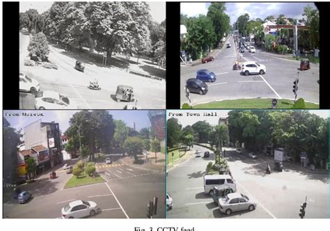 Figure 3 From An Adaptive And Greener Traffic Signal Coordination Scheme For Transport 40