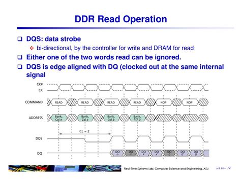Ppt Main Memory Powerpoint Presentation Free Download Id1722741