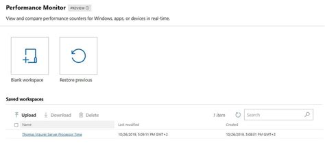 New Performance Monitor For Windows Server Thomas Maurer