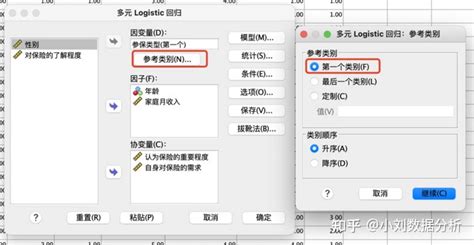 Spss数据分析之无序多分类logistic回归 知乎 Spss数据分析之无序多分类logistic回归 知乎