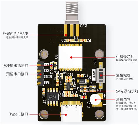 中科微 Atgm336h 5n Gps、北斗定位模块 代号尚行
