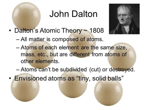 John Daltons Atomic Model Diagram Qnag