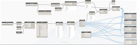 Creating FilterBoolMask Revit Dynamo