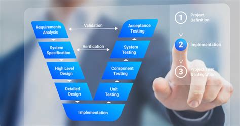 guide to design verification and validation for medical device