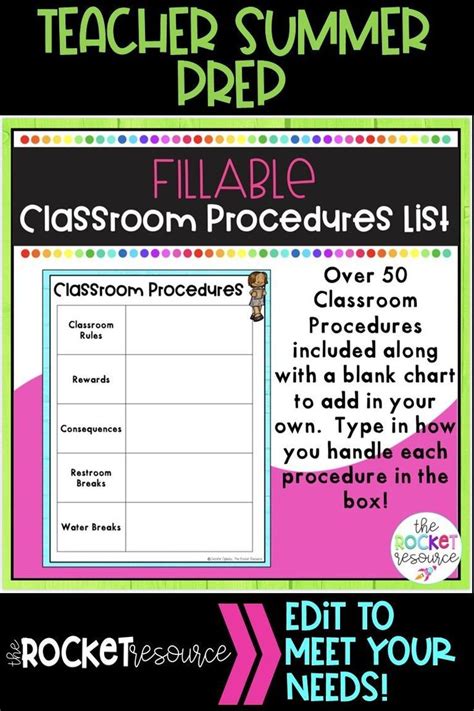 Classroom Procedures Chart Classroom Procedures Teaching Inspiration First Day Of School