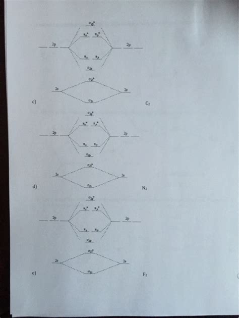 Solved Which Of The Following Molecules Is Paramagnetic