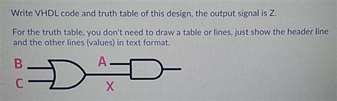 Solved Write Vhdl Code And Truth Table Of This Design The