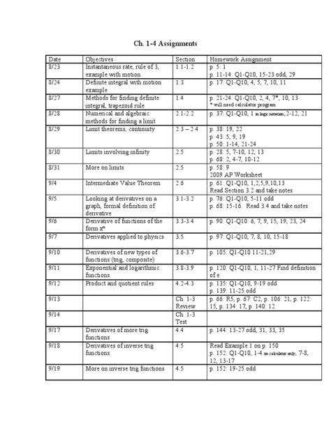 Calculus Assignments Pdf Derivative Integral