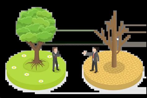 1 Class Discrimination Illustrations Free In Svg Png Eps Iconscout