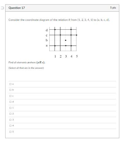 Solved Question 18 5 Pts Suppose That S 1 2 3 4 5 6 If Chegg Com