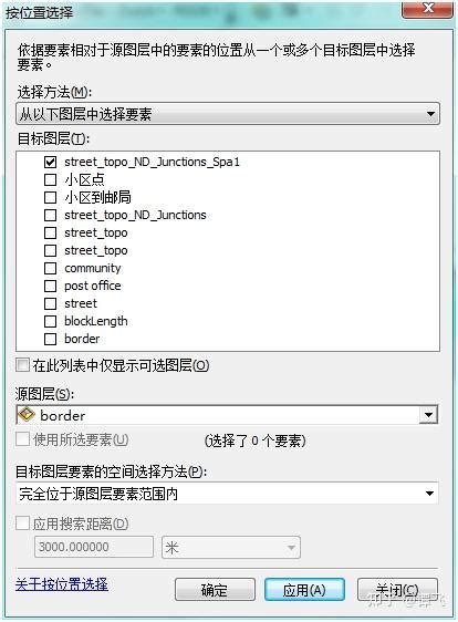 实验四 社区生活圈可步性测度 知乎