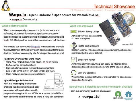Warpx Team Embedded Linux Conference Europe 2017