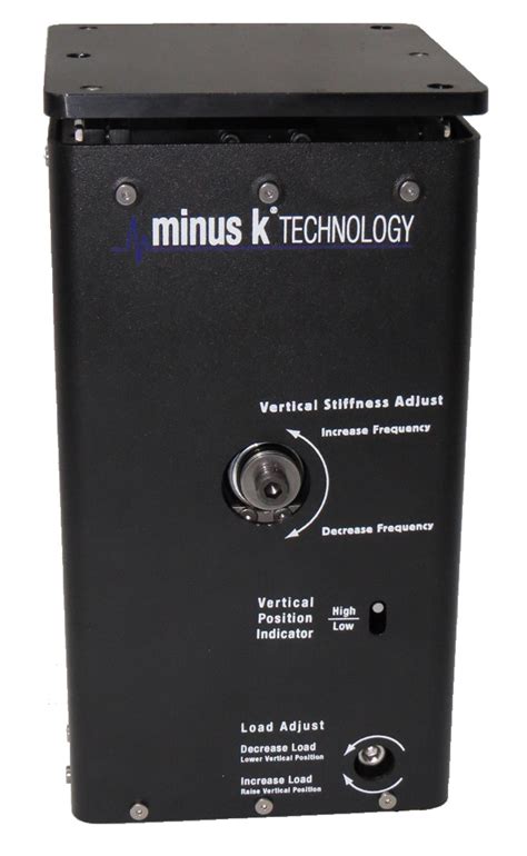 Negative Stiffness Vibration Isolator Engineer Live