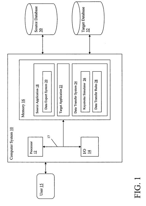 System And Method For Automating Manual Transactions Between Disjoint